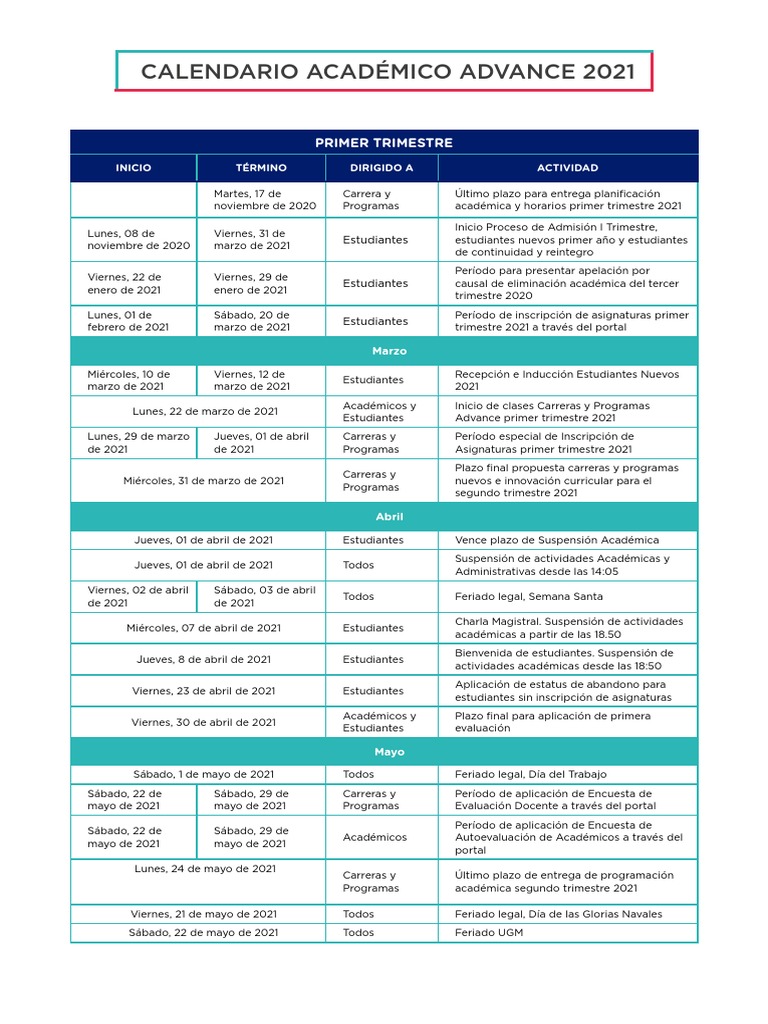Calendario Academico Advance 2021 Ugm | PDF