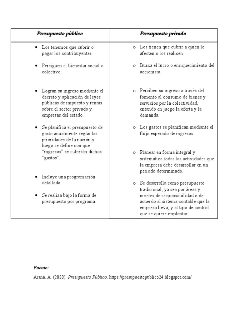 Articulo 23 | PDF