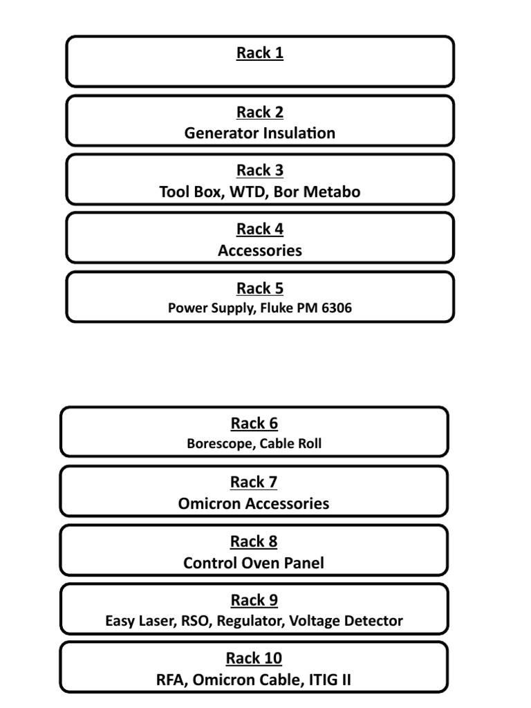 Test Equipment Label A4 | PDF