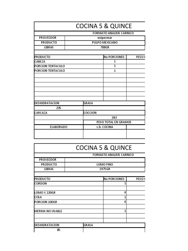 Meat Tag | PDF