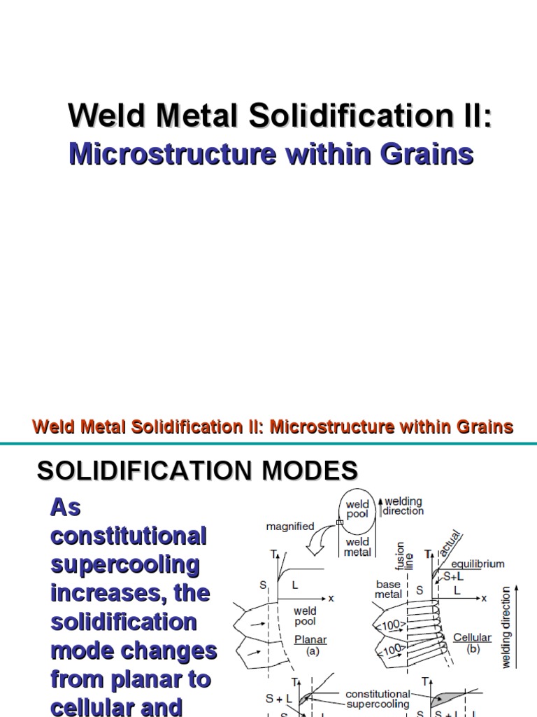 Weld Metal Solidification-2-Microstructure Within Grains | PDF ...