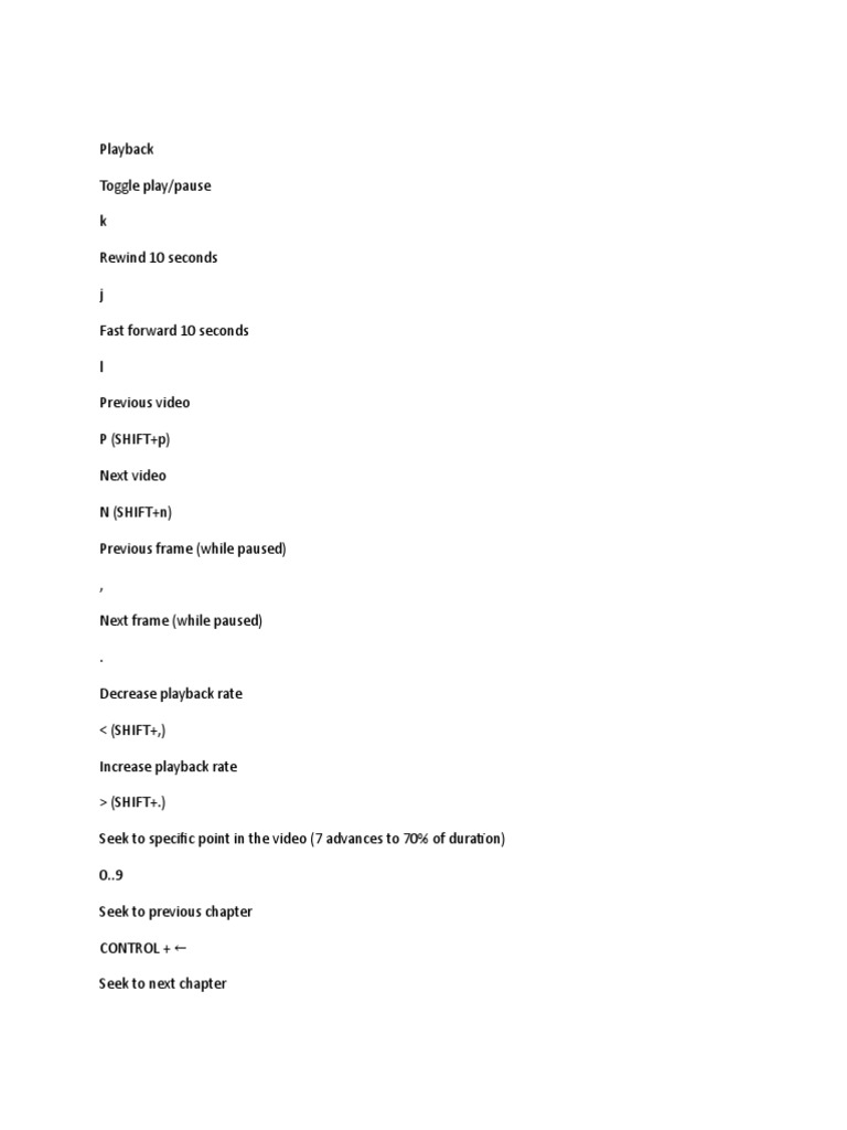 Shortcuts | PDF | Teaching Methods & Materials
