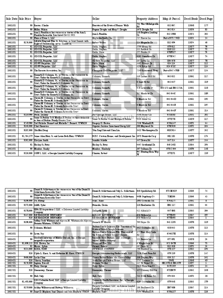 Sale Date Sale Price Buyer Seller Property Address Map & Parcel Deed ...
