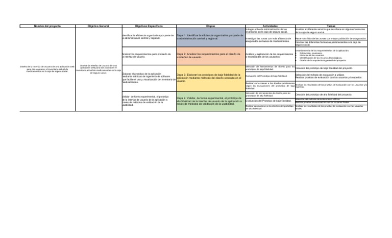Grupo5 Entregable4 | PDF | Diseño | Software de la aplicacion