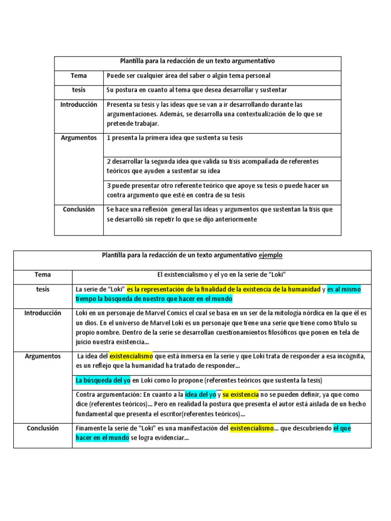 Plantilla De Ensayo Argumentativo De 5 Párrafos Paragraph Essay