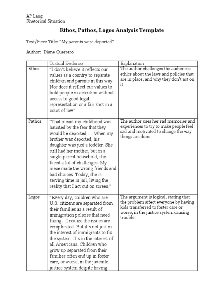 Ethos, Pathos, Legos Analysis Template | PDF