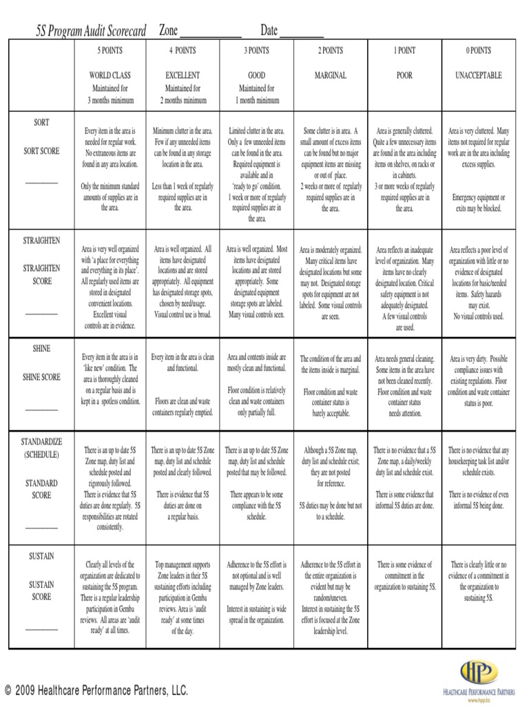 5S Scorecard | PDF