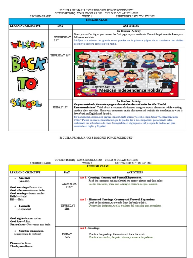 2 Second Grade Lessons Plan | PDF | Artes del Lenguaje y Comunicación ...