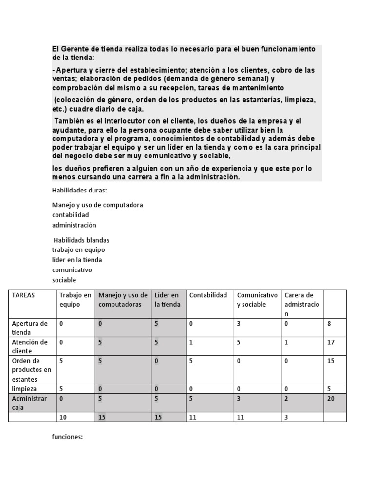Matriz Cha Examen | PDF | Business | Economias