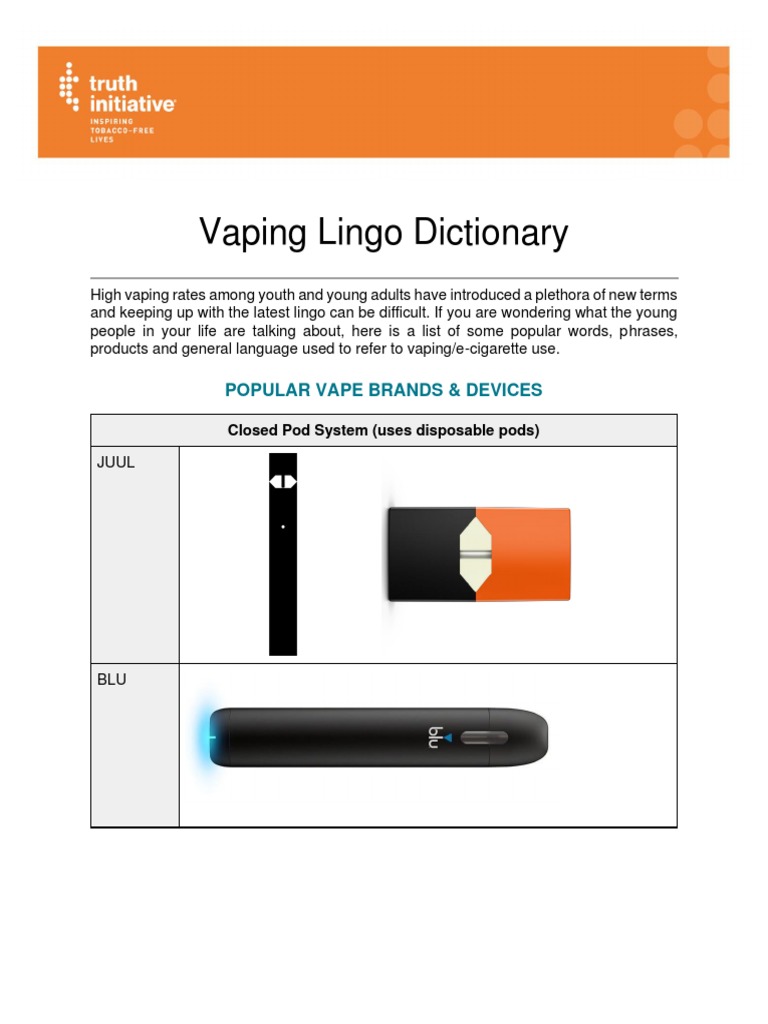 Vaping Lingo Dictionary - 5.21 - Final | PDF | Electronic Cigarette | Drug Rehabilitation