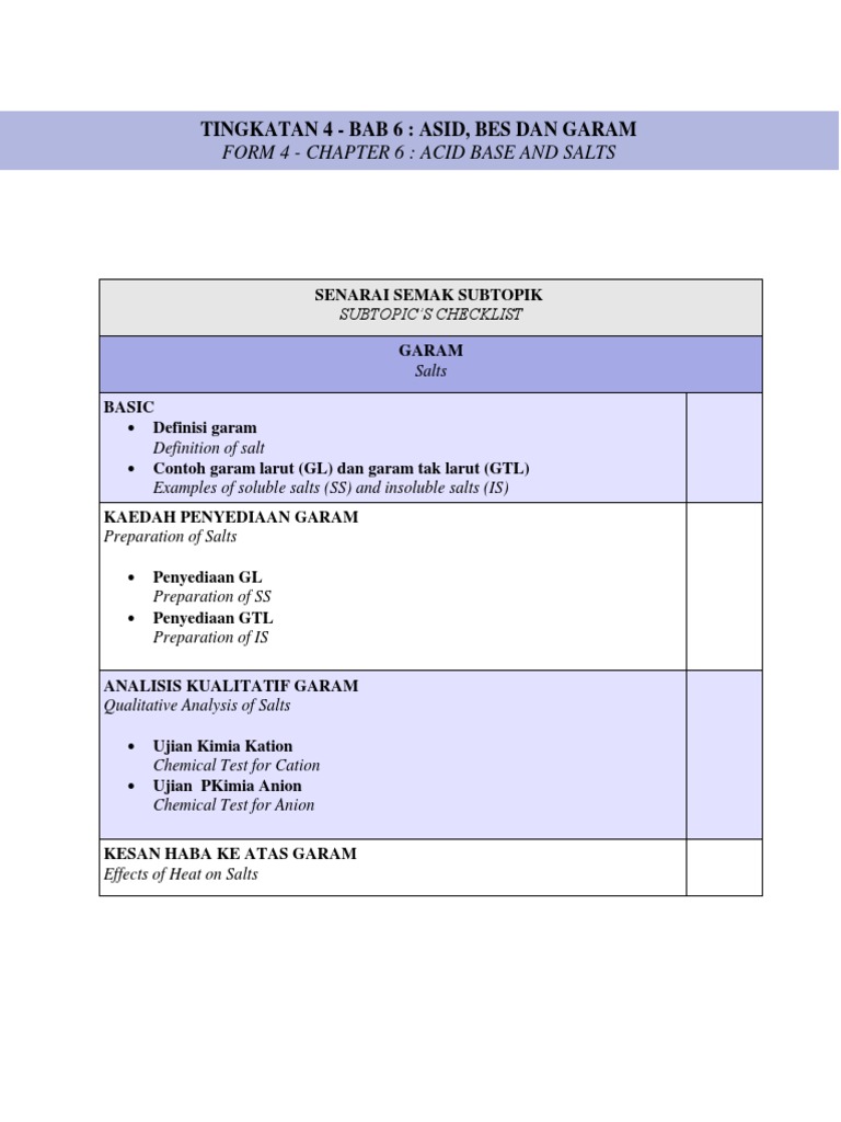 Contoh Soalan Kimia Cikgu Fana | PDF | Salt (Chemistry) | Sodium