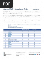 ENC TandP NM Status | PDF