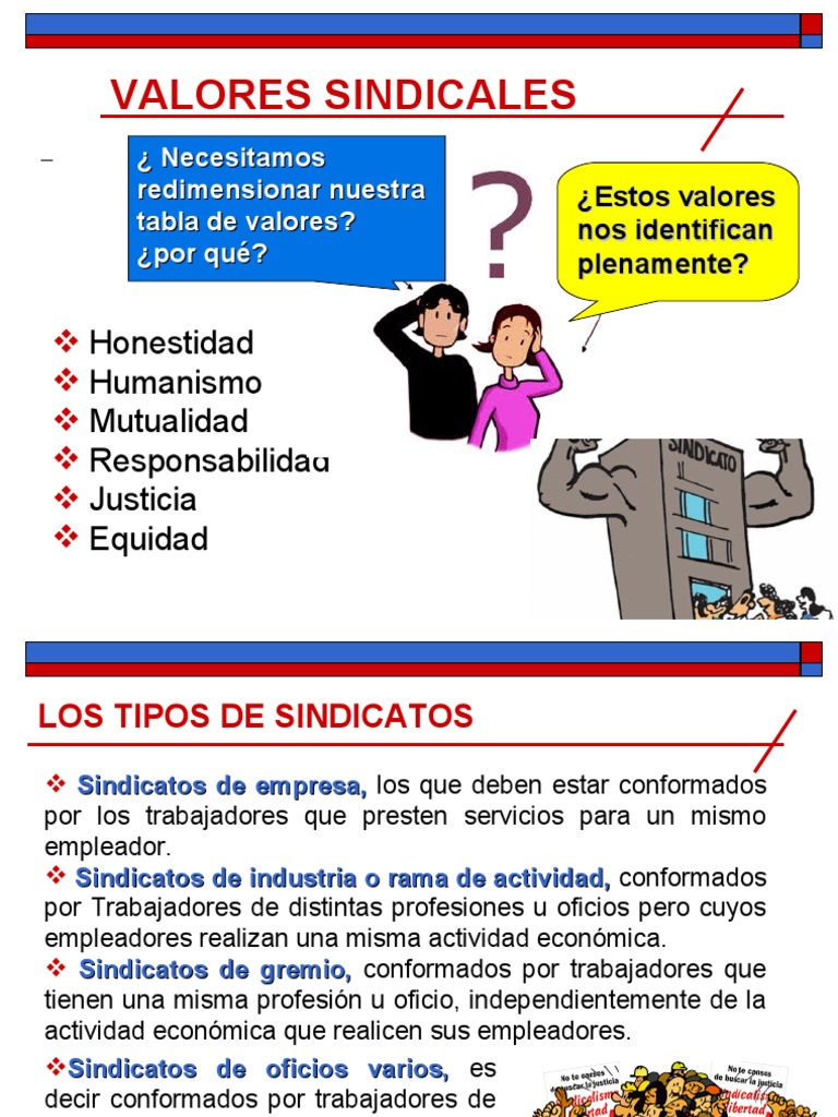 Tipos de Sindicatos | PDF
