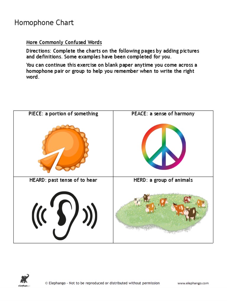 Homophone Chart | PDF | Language Arts & Discipline | Foreign Language ...
