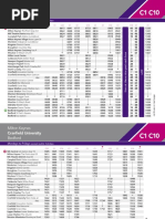 Cranfield University Campus Map | PDF