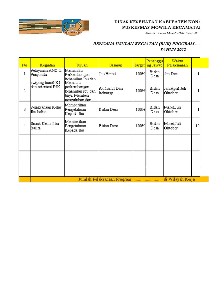 Ruk Program Posbindu PTM 2022 | PDF