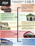 Printable Intramuros Map | PDF