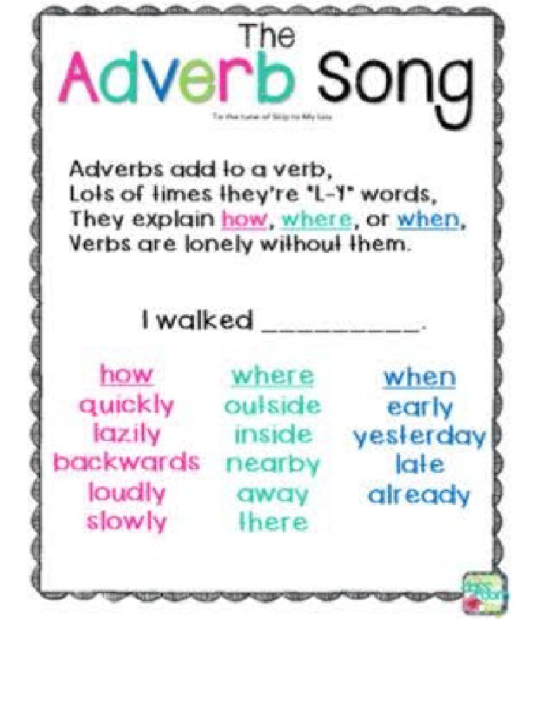 Adverbs Song | PDF