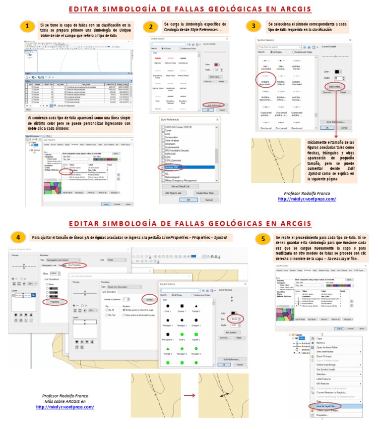 Editar Simbologia de Fallas Geologicas | PDF
