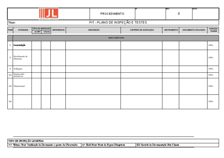 Modelo de PIT Word | PDF