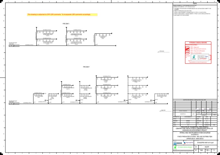 05-KSCPP-B-1905 - A - Code 2 | PDF | Chemical Engineering | Transparent Materials