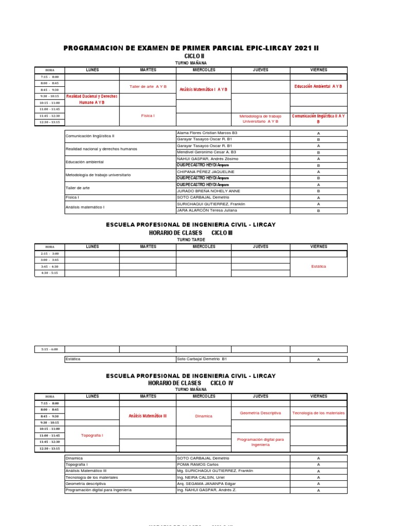 Programacion de Primer Examen Parcial | PDF | Ciencia y Tecnología ...