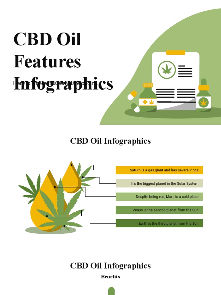 CBD Oil Features Infographics by Slidesgo | PDF | Planets | Solar System