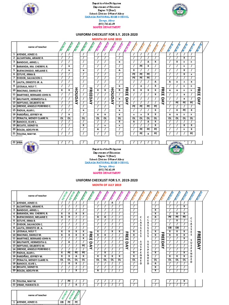 Uniform Checklist For S.Y. 2019-2020: Month of June 2019 | PDF