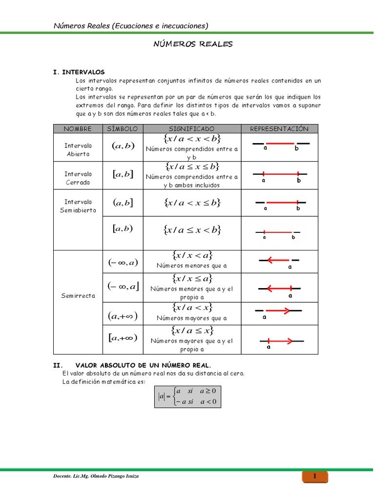 NÚMEROS REALES (Ecuaciones e Inecuaciones) | PDF | Intervalo (Matemáticas) | Álgebra abstracta
