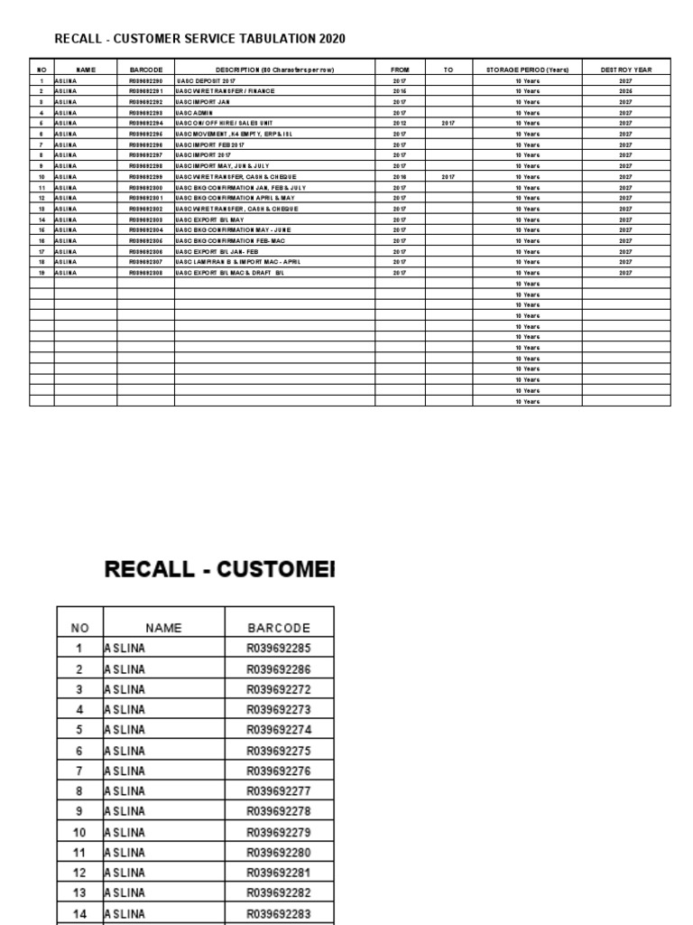 Tabulation Form - 2020 | PDF | Banking | Financial Services