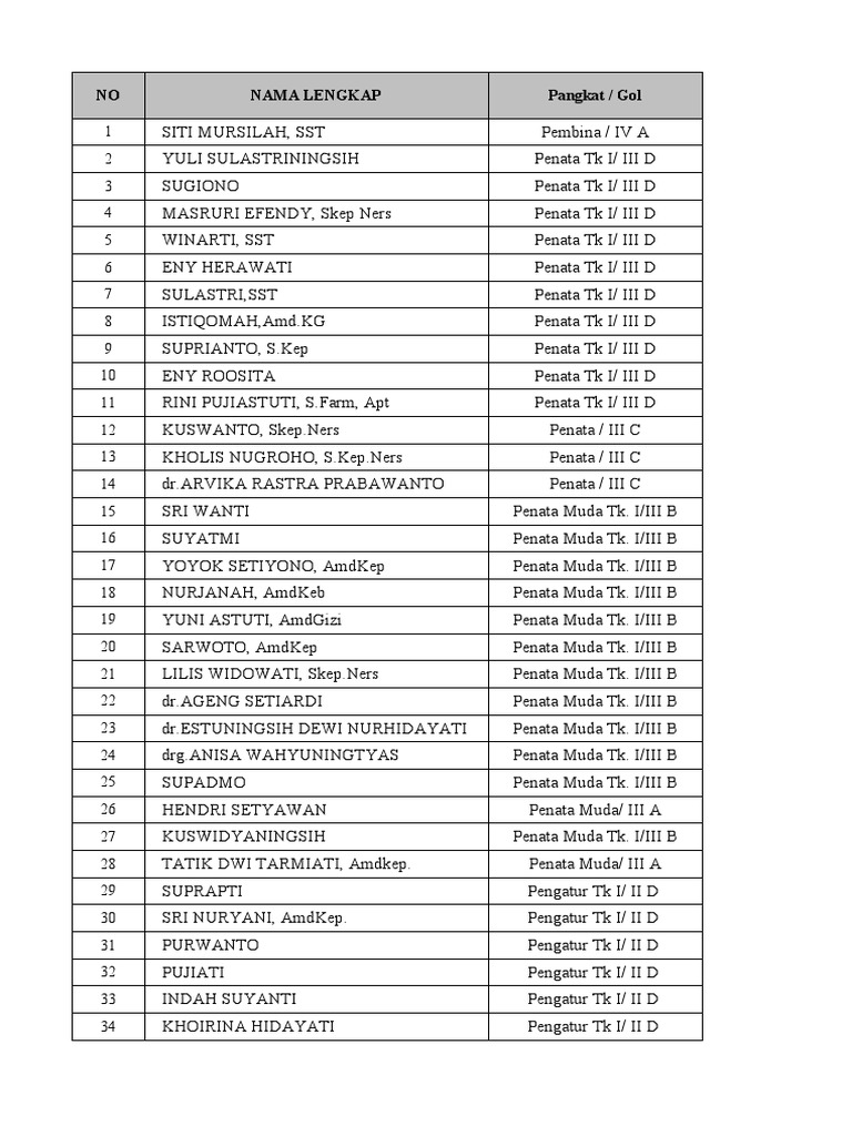 SPJ Bok Kesehatan Balita | PDF