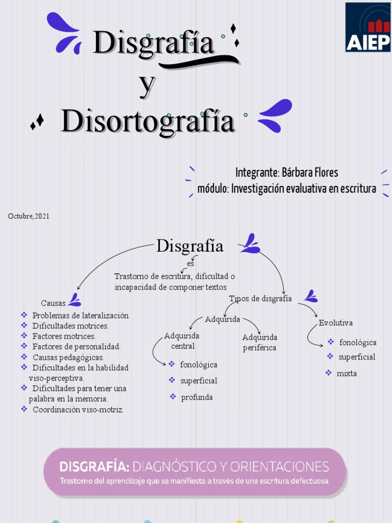 Disgrafia y Disortografia | PDF | Aprendizaje | Escritura