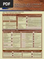 Understanding the Rule of V's in Geology | PDF | History