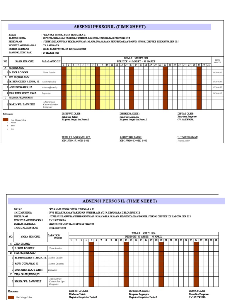 ABSENSI LAPANGAN TPA LEMBUR Kab. Alor (5) Agustus Add | PDF