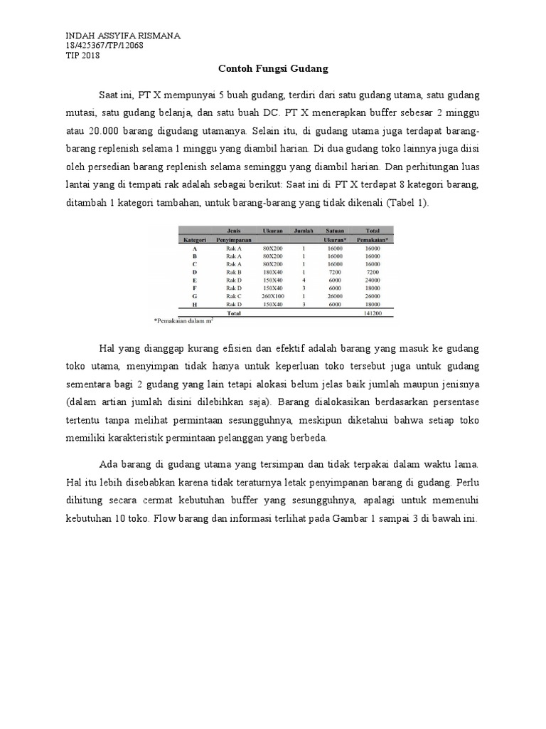 Tugas 2 Manajemen Pergudangan | PDF
