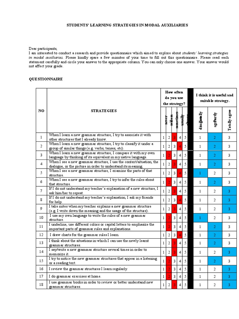Questionnaire | PDF | Cognition | Language Mechanics