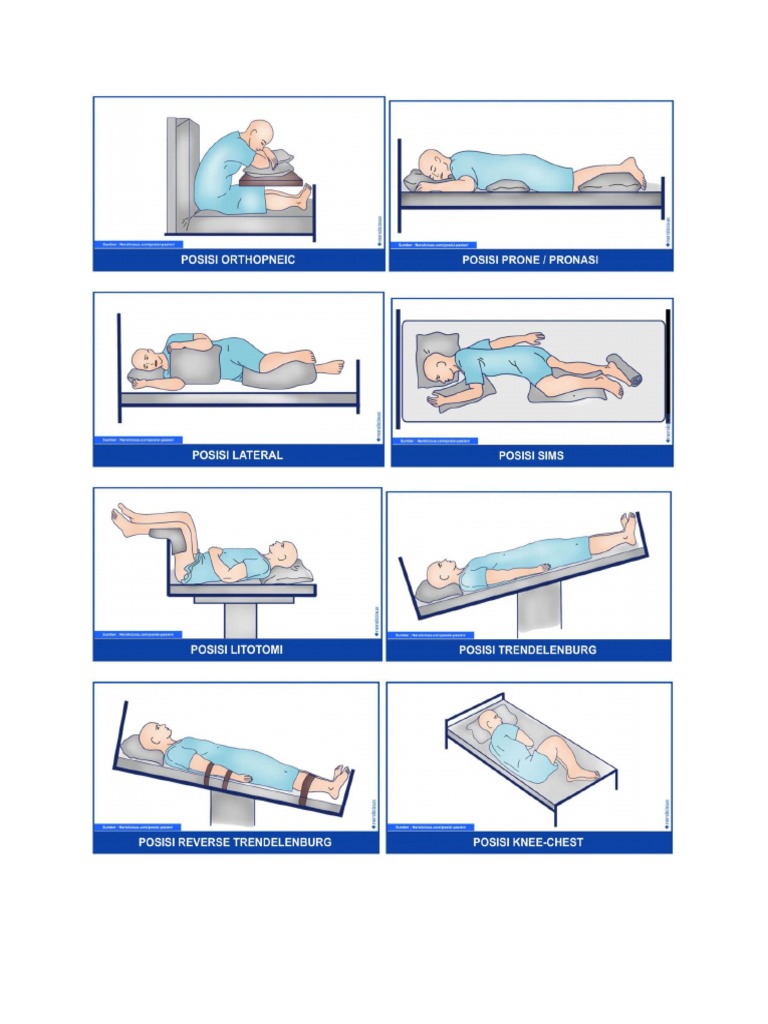Macam-Macam Posisi Pasien | PDF