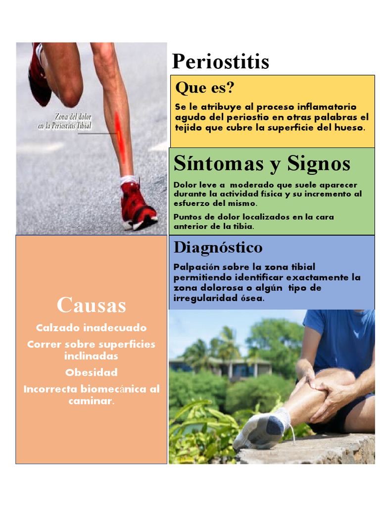 Infografia Periostitis Tibial 1 | PDF