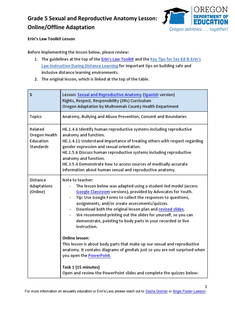 Grade 5 Sexual Anatomy Lesson Plan | PDF | Sex | Human Reproduction
