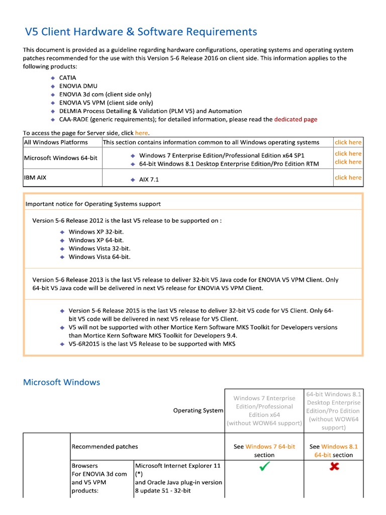Catia v5 6r2016 Software Hardware Requirements | PDF