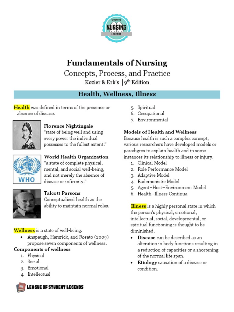 Fundamentals Of Nursing Part 1 Download Free Pdf Critical