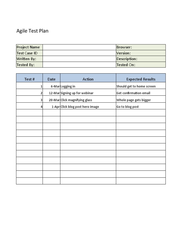 Agile Test Plan: Project Name Browser: Test Case ID Written By ...
