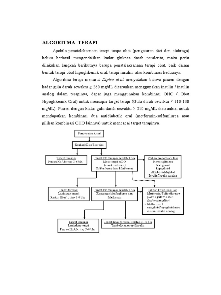 Algoritma Terapi | PDF | Pengembangan Diri