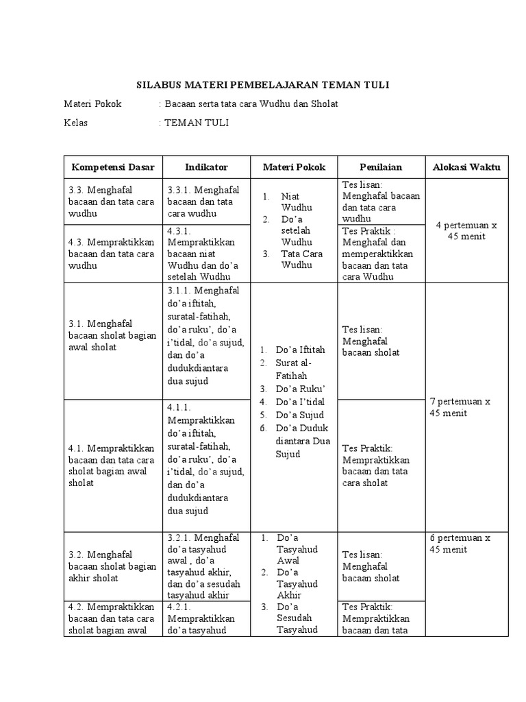 TPA Silabus Lengkap, Kurikulum Teman Tuli | PDF