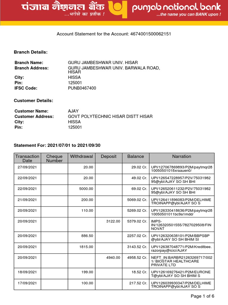 Account Statement For The Account: 4674001500062151: Branch Details ...