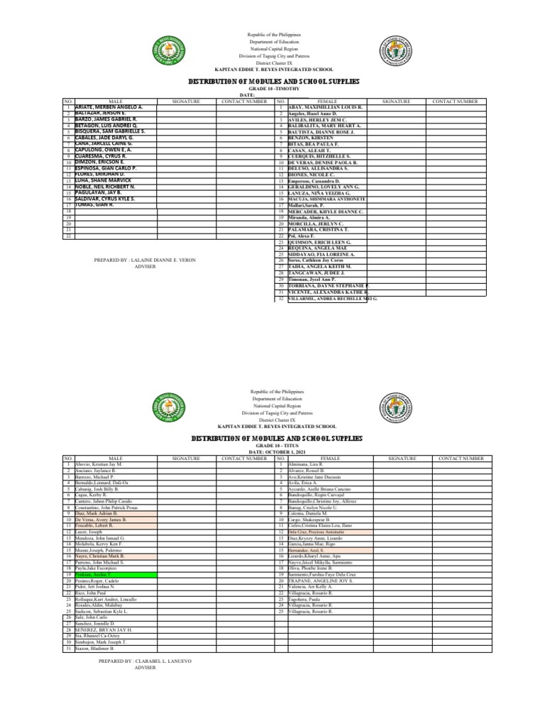 Distribution of Modules and School Supplies: Macuja, Shimmara Anthonete ...