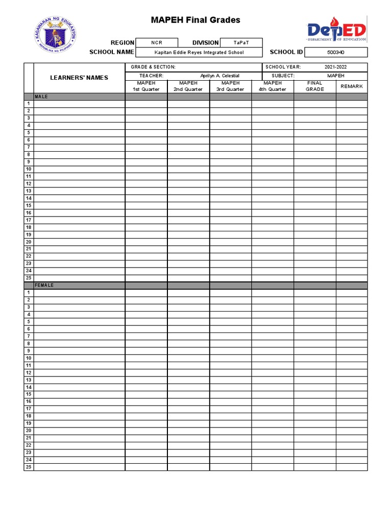 Grade 7-10 Mapeh Final Grades | PDF