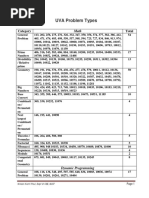 Topic 4 - Assessment Form A - Answer Key | PDF | Mathematical Relations ...
