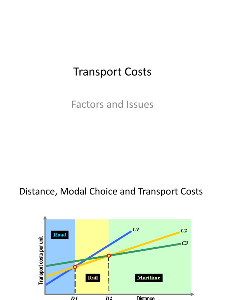 Module 4.2 - Transport Costs | PDF | Transport | Rail Transport