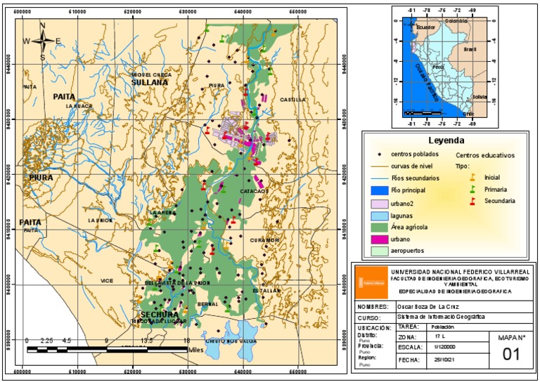 Práctica 2 - Boza de La Cruz Oscar | PDF | América del Sur